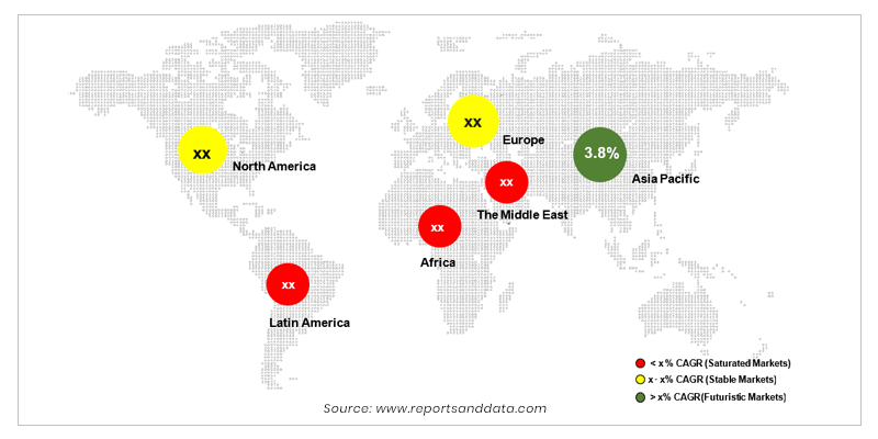 Ammunition Market Demand, 2020-2027 | CAGR of 3.3%