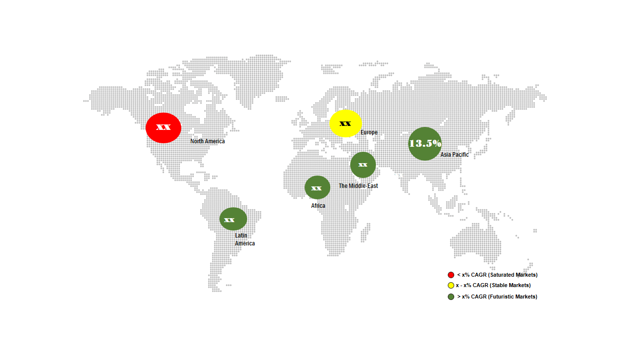 Biochar Market Trends | Industry Size & Share, 2020-2027