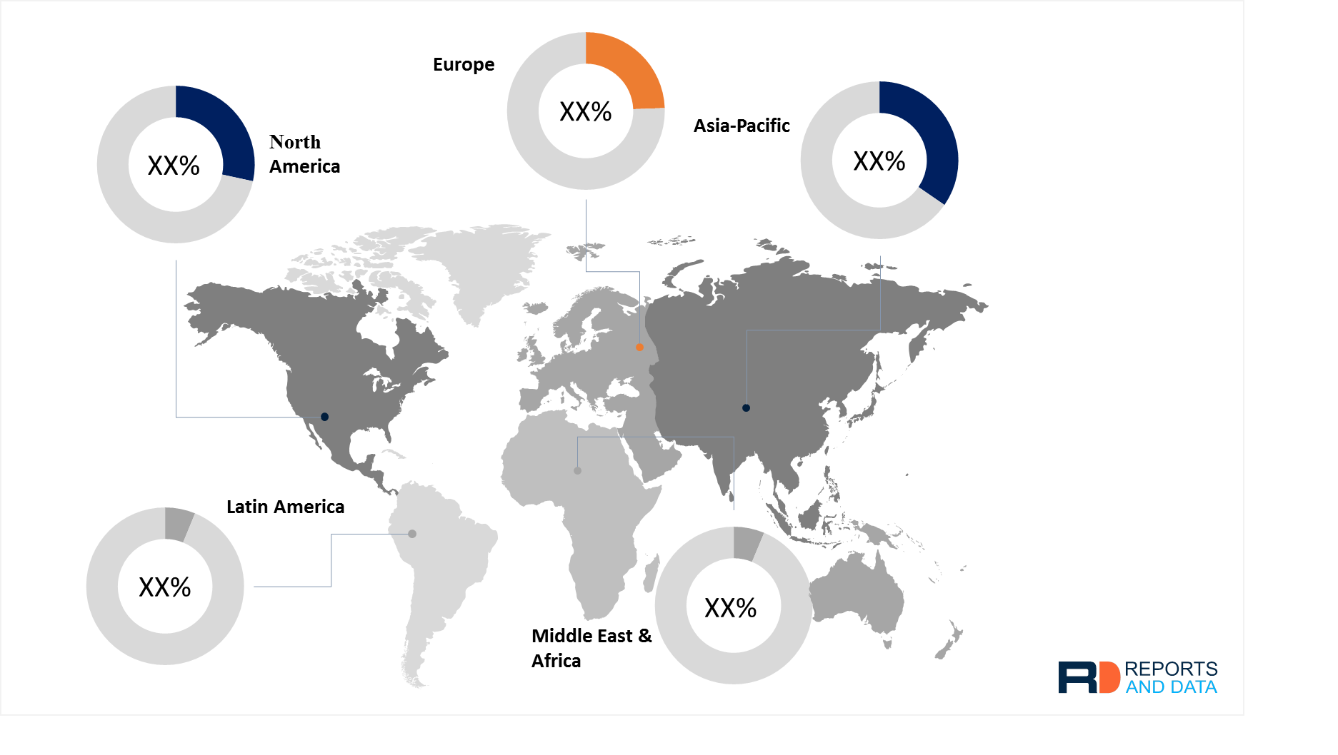 Facing Bricks Market Size, Growth & Demand, 2019-2027