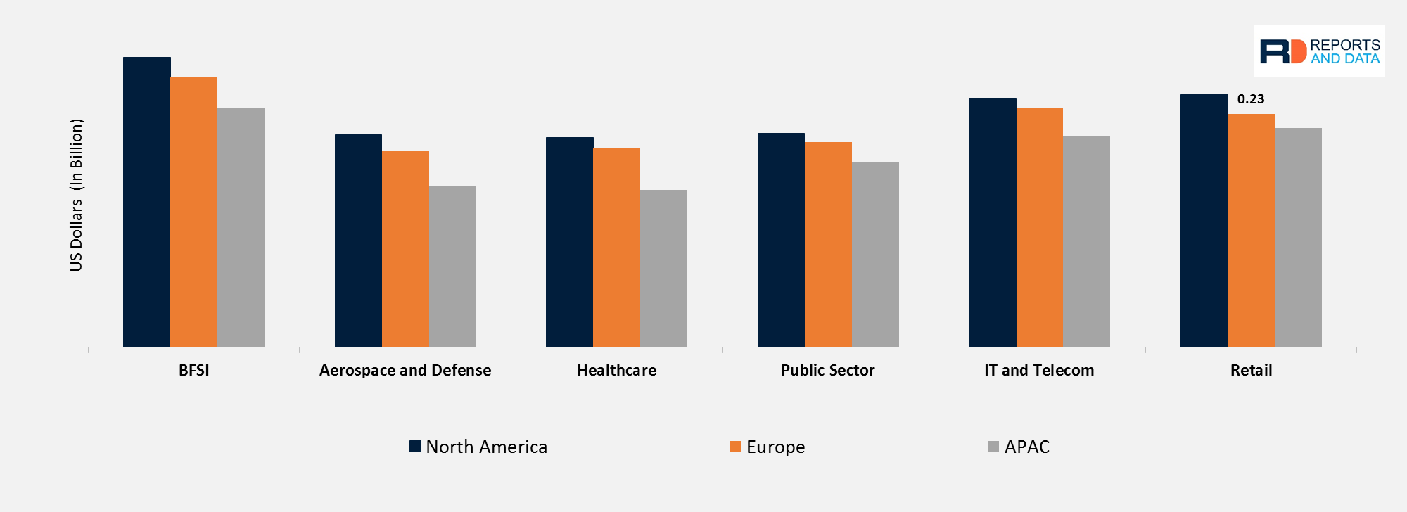 Mobile Satellite Service (MSS) Market Trends | 2019-2026